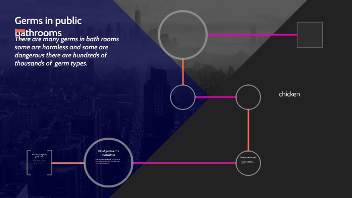 Germs in public bathrooms by walker ray on Prezi