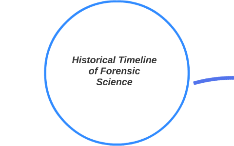 Historical Timeline of Forensic Science by Joshua McFarland on Prezi