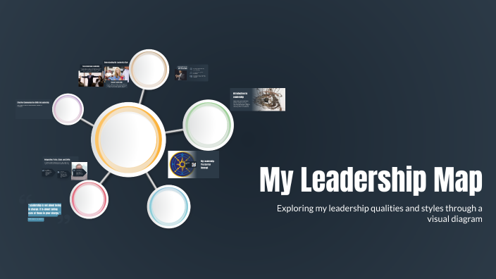 My Leadership Map by Emily Strobaugh on Prezi