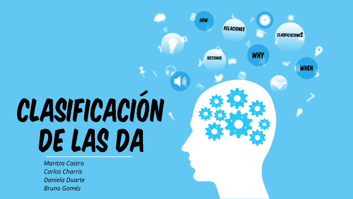Clasificación de las DA by maritza castro on Prezi