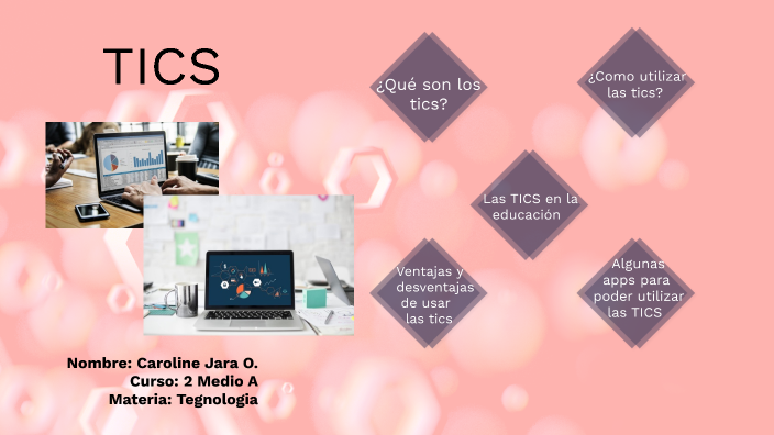 TICS by Caroline Jara on Prezi