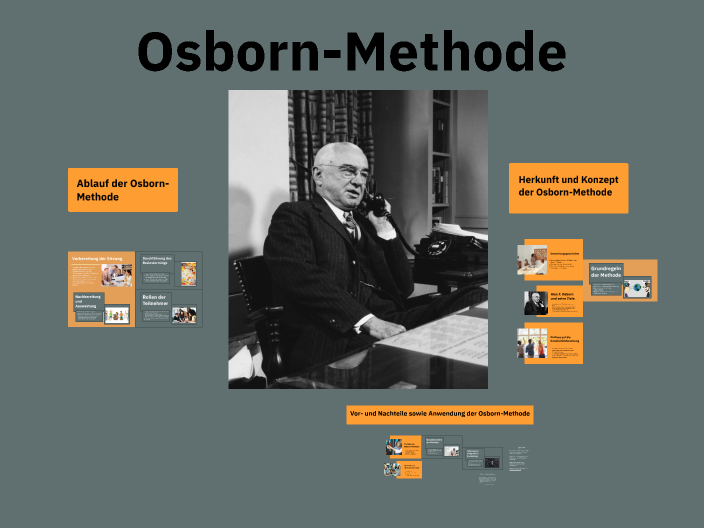 Eine Präsentation über die Osborn-Methode by sam pflüger on Prezi