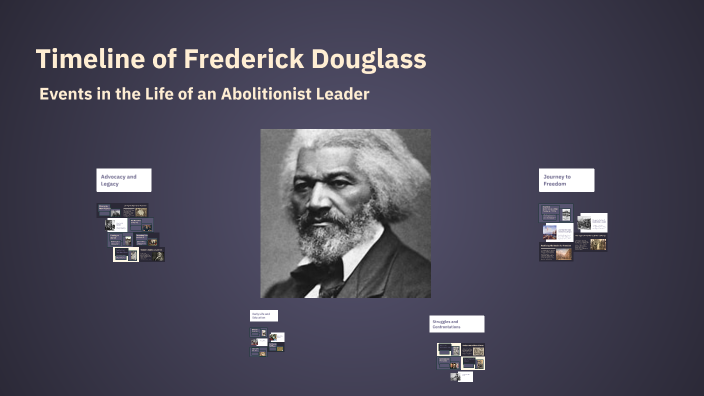 Timeline of Frederick Douglass by matt conlon on Prezi