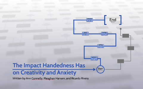 The Impact Handedness Has on Creativity and Anxiety by Meaghan Hansen ...