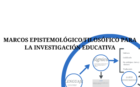 MARCOS EPISTEMOLÓGICO/FILOSÓFICO PARA LA INVESTIGACIÓN EDUCA by ...