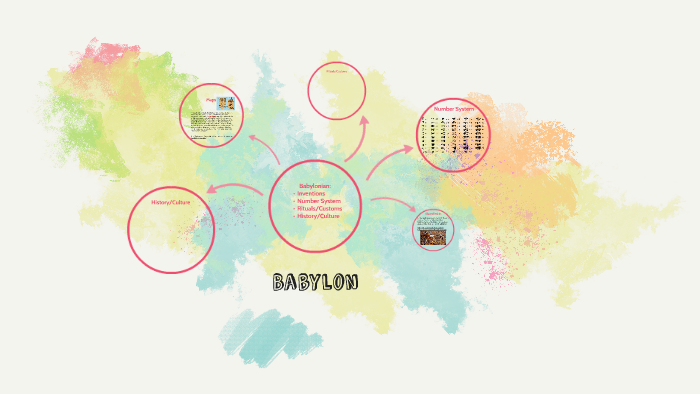 Babylonian Inventions by Jocelyn McIntee on Prezi