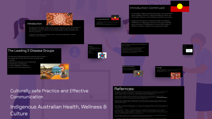 Indigenous Australian Health, Wellness & Culture by Maisy McGregor on Prezi