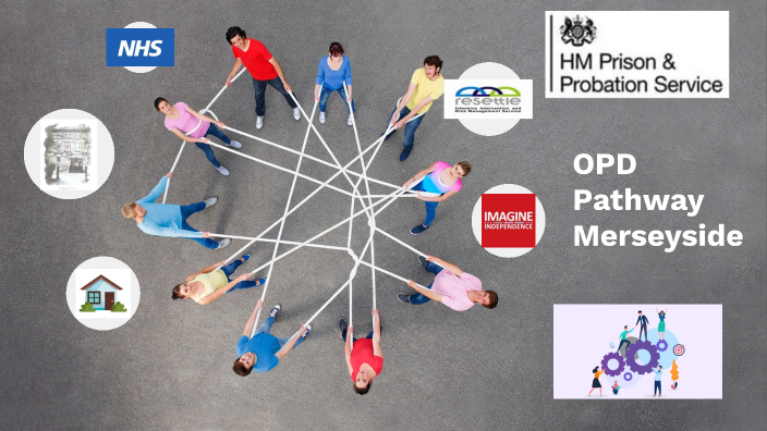 OPD Pathway by johanna Durbin on Prezi