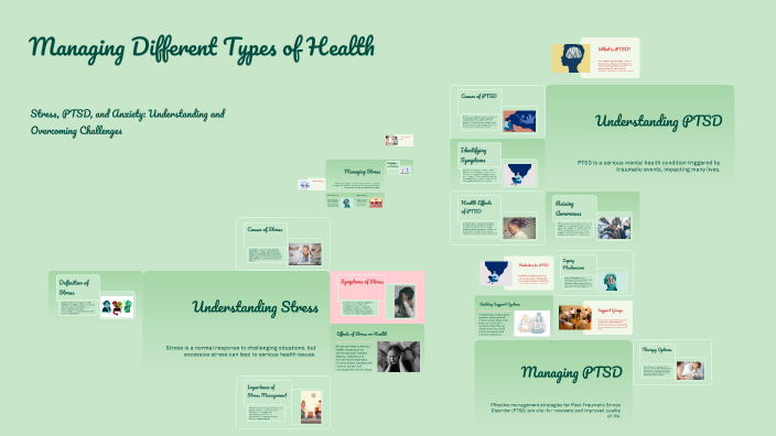 Managing Different Types of Health by Kaylin Long on Prezi