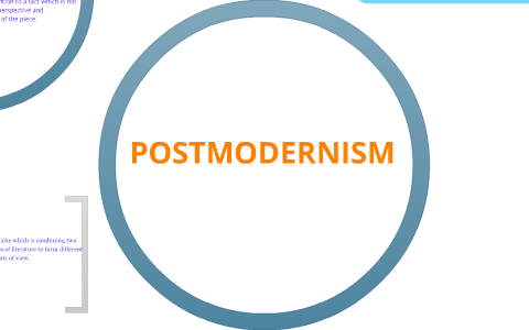 Postmodernism Poetry by Rachel Terry on Prezi