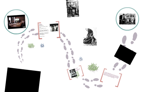 Joseph Beuys: How to Explain Pictures to a Dead Hare by Ryan Tellier