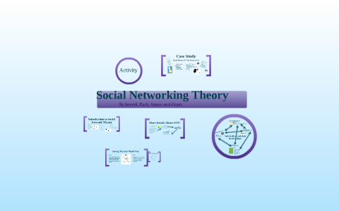Social Networking Theory by sorrell redford on Prezi