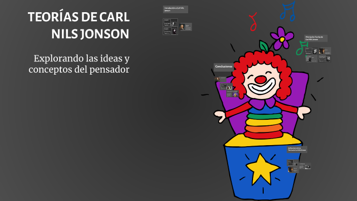 TEORÍAS DE CARL NILS JONSON by URBANA JUAREZ on Prezi