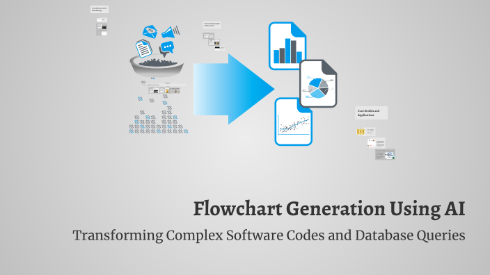 Flowchart Generation Using AI by Yasin AY on Prezi