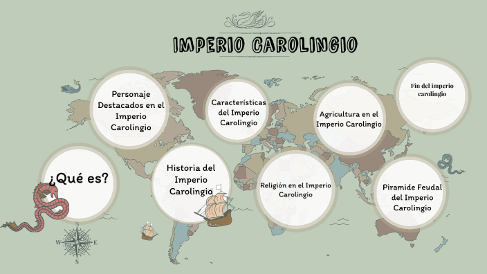 Imperio Carolingio by adbbelany correa monsalve on Prezi