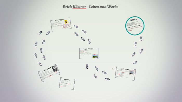 Erich Kästner - Leben und Werke by Desiree Lemcke on Prezi