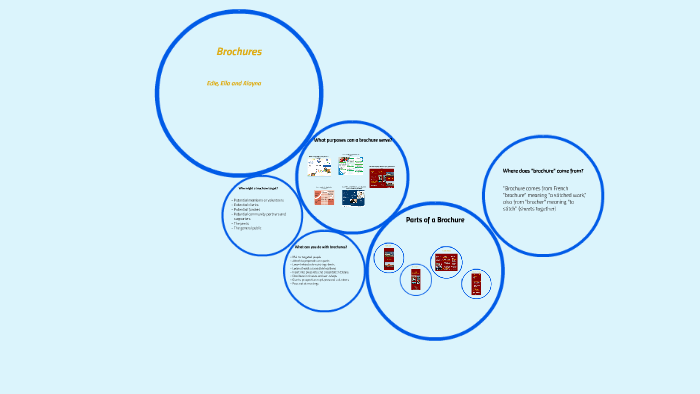 Brochures by Edie Br on Prezi