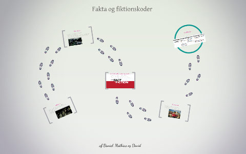 Fakta og fiktionskoder by David Hej on Prezi