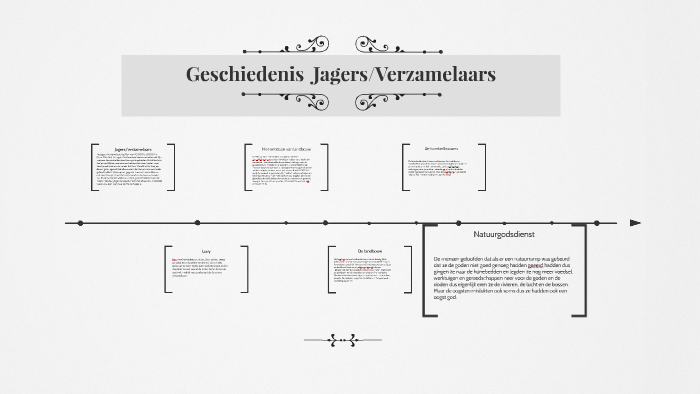 Geschiedenis Jagers/Verzamelaars by bram van uden on Prezi