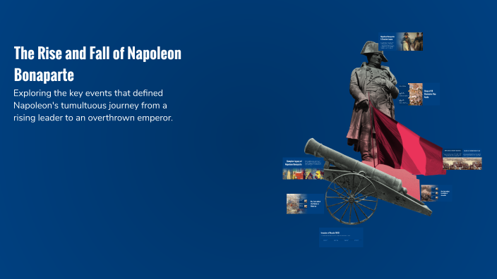 The Rise and Fall of Napoleon Bonaparte by Fer Vargas on Prezi
