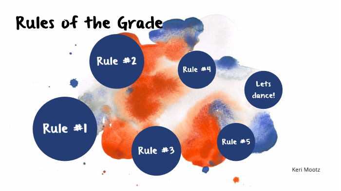 3rd grade rules by Keri Mootz on Prezi