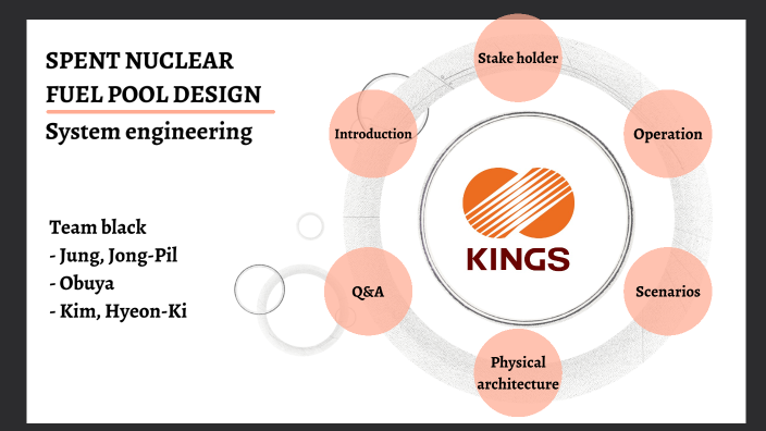 System engineering team project by 현기 김 on Prezi