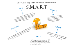 Be smart on the internet have fun and stay safe by Tianne Gordon on Prezi