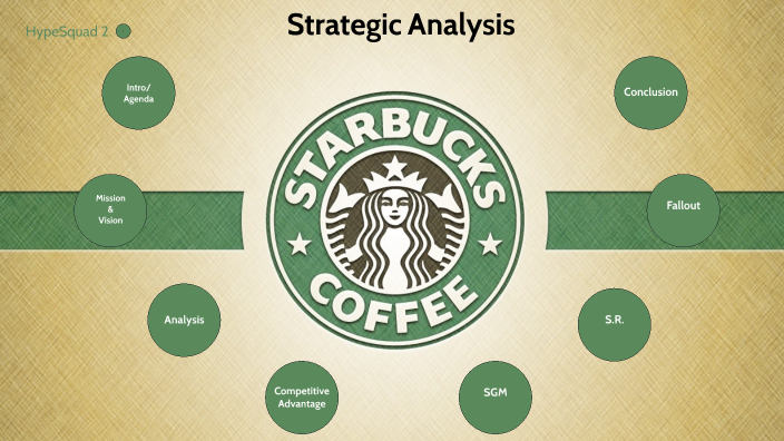 Starbucks Analysis by Randall Jonda on Prezi