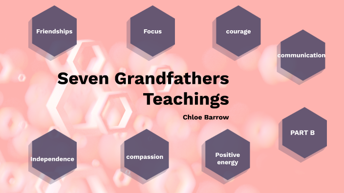 Seven Grandfathers Teachings by Chloe Barrow on Prezi