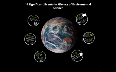 10 Significant Events in History of Enviromental Science by Catalina ...