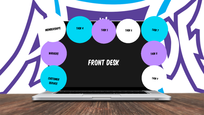 Front Desk by emma popp on Prezi