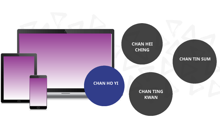 youtube by CHAN HEI CHING 陳希晴 S1B1 on Prezi