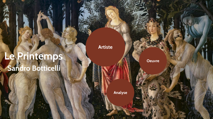 Le Printemps_Botticelli by Celine Mercier on Prezi