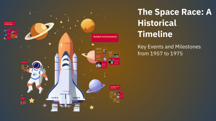 The Space Race: A Historical Timeline by Manuel Christiansen on Prezi