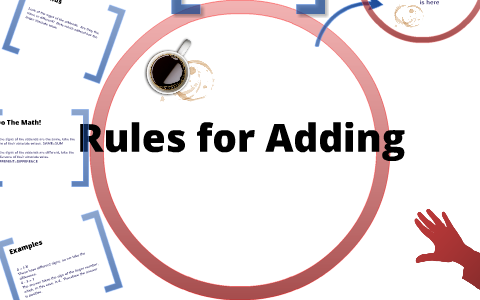 Algorithm for Adding Integers by Mark Fratella on Prezi
