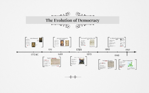 The Evolution of Democracy by Ralph Alconcel on Prezi