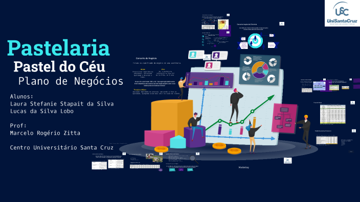 Pastelaria Pastel do Céu by Laura da Silva on Prezi
