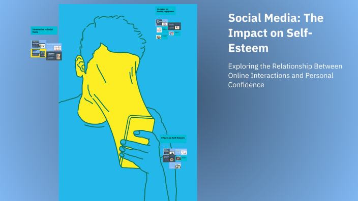 Social Media: The Impact on Self-Esteem by elishah villanueva on Prezi
