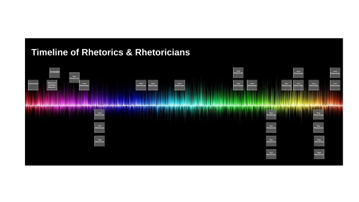 Timeline of Rhetorical Development by Nancy Small on Prezi
