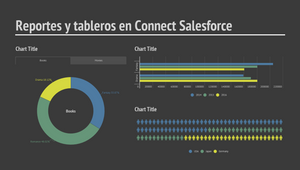 Reportes by David Lara Rodriguez on Prezi Design