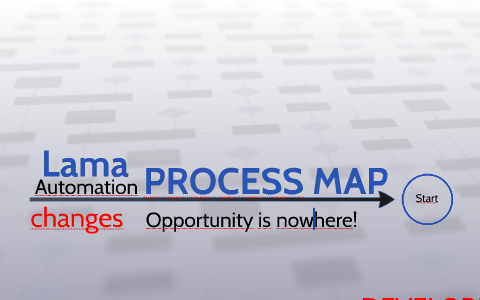 LAMA PROCESS MAP by Simon Grizonic on Prezi