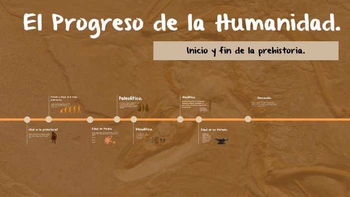 El Progreso de la Humanidad by Elias Encarnacion on Prezi