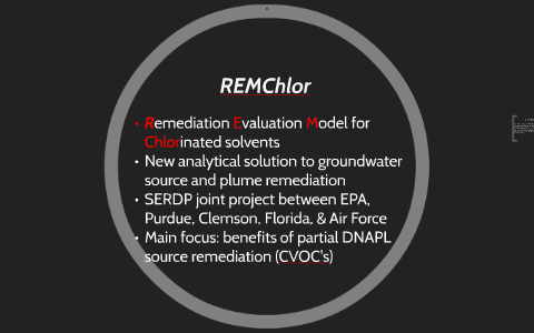 REMChlor by on Prezi