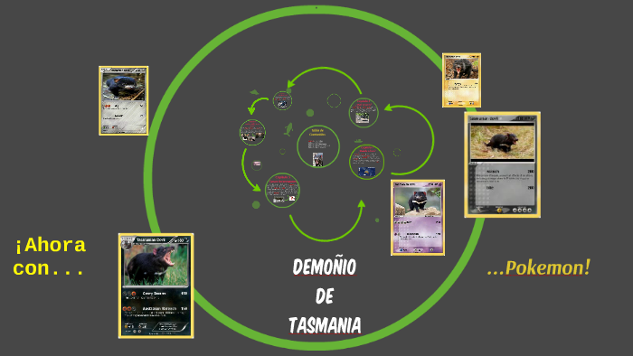Demoñio De Tasmania by edie tetrault on Prezi