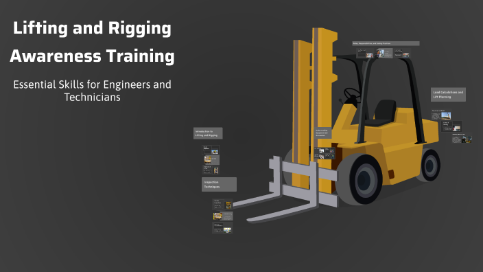 Lifting and Rigging Awareness Training by Ahmed Elganiny on Prezi
