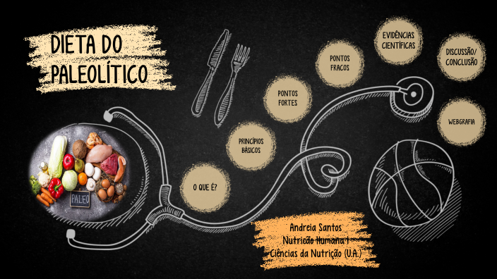 Dieta do Paleolítico by Andreia Santos on Prezi