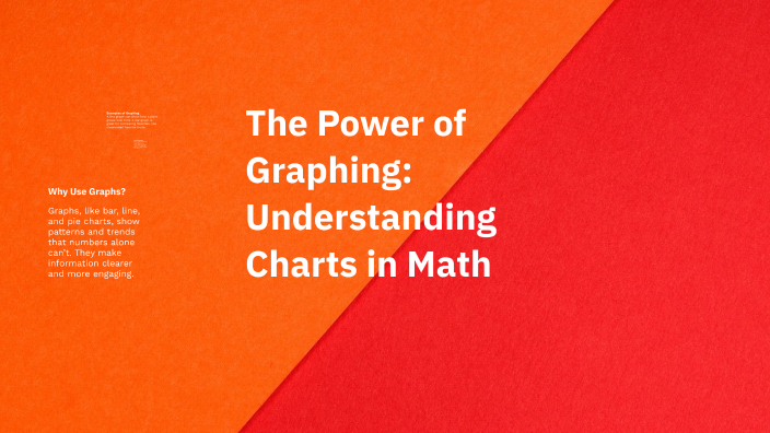 The Power of Graphing: Understanding Charts in Math by hudson smith on ...