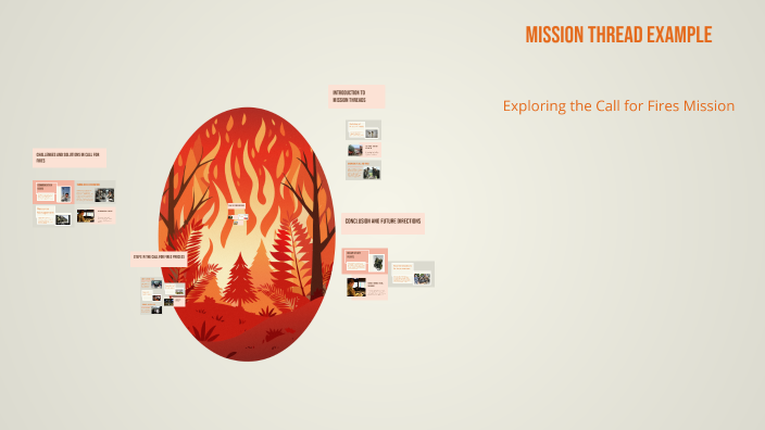 Mission Thread Example by Patrick Walsh on Prezi