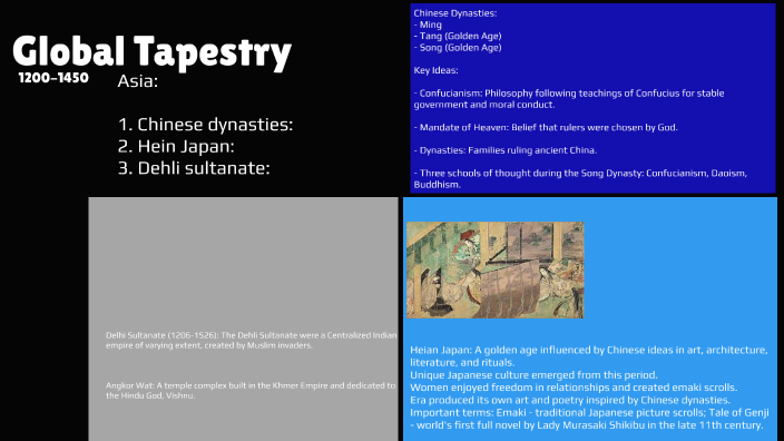 unit 1 prezi- Peter Hillman by PETER HILLMAN on Prezi