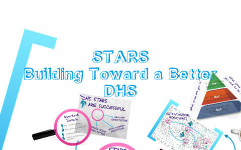 STARS-PBIS by Lisa White on Prezi
